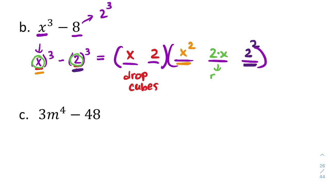 Precalculus Algebra - R.4 Factoring (Part 2) - YouTube
