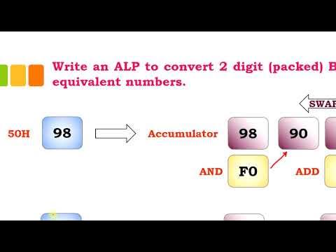 8051 program to convert 2 digit packed BCD to ASCII - YouTube