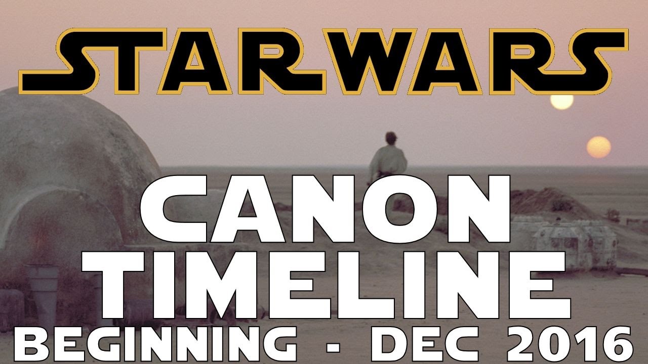Star Wars Canon Timeline: Beginning Through December 2016 - YouTube