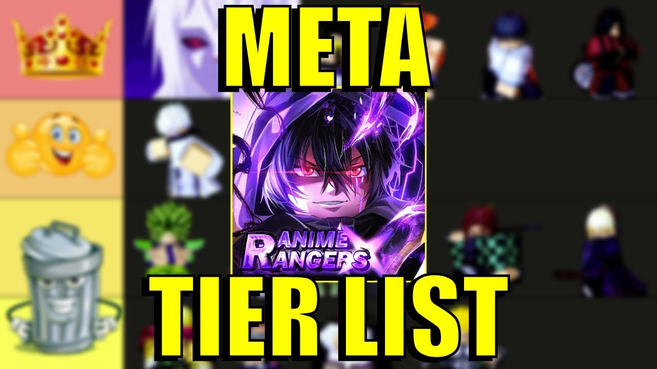 Anime Rangers X META TIER LIST (Update 1.5) - YouTube