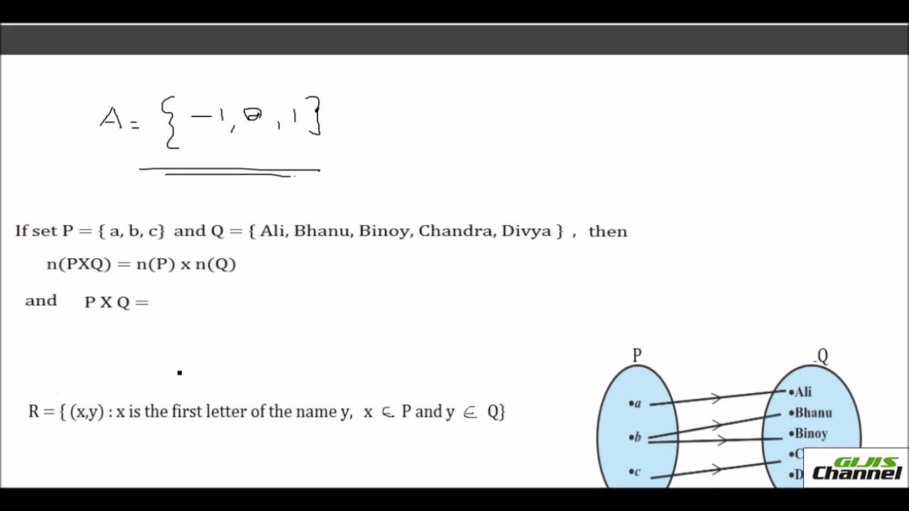 Relations and Functions of Sets - YouTube