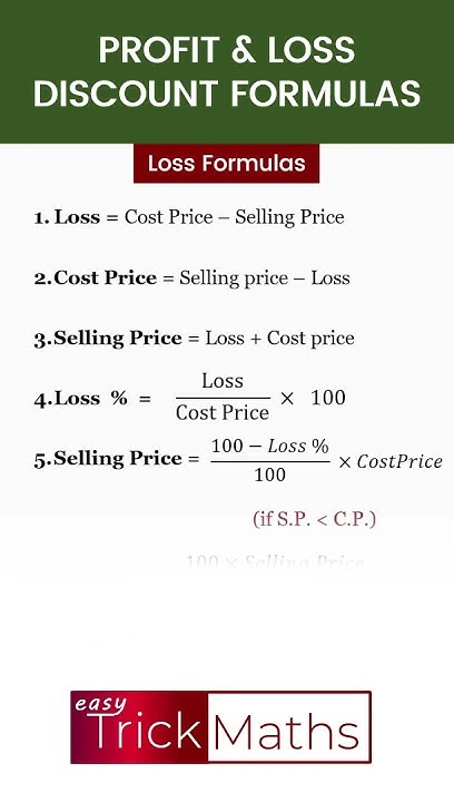 Profit and Loss Formulas | Discount Formulas | Maths Formulas| Maths ...