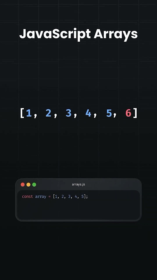 Mastering Javascript Arrays Unlocking The Power ๐ Youtube