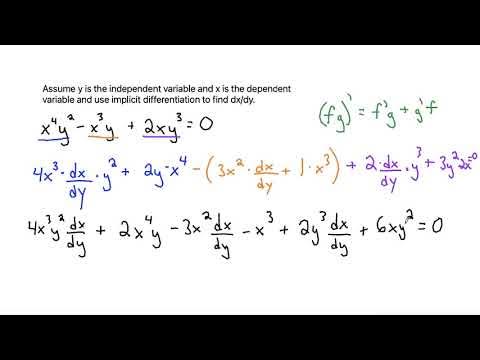 Calculus: Assume y is the independent variable and x is the dependent variable and use implicit ...