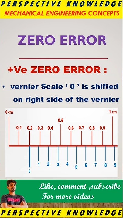 positive zero error in verniercaliper | +ve zero error | least count of ...