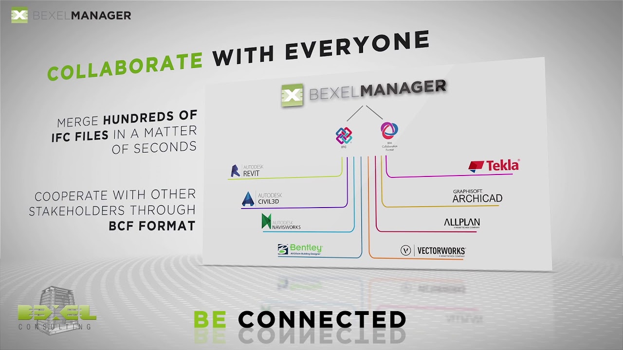 BIM collaboration - BEXEL Manager - YouTube