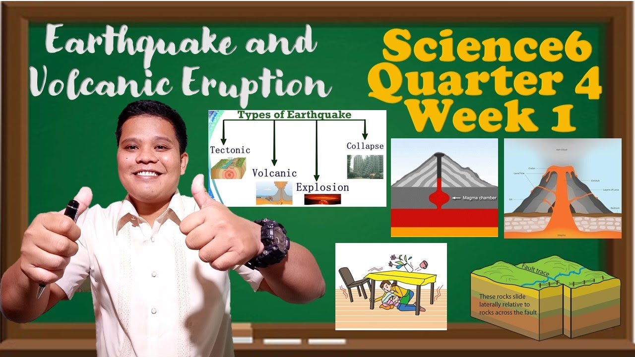 Science 6 Quarter 4 Week 1│Earthquakes and Volcanic Eruption - YouTube
