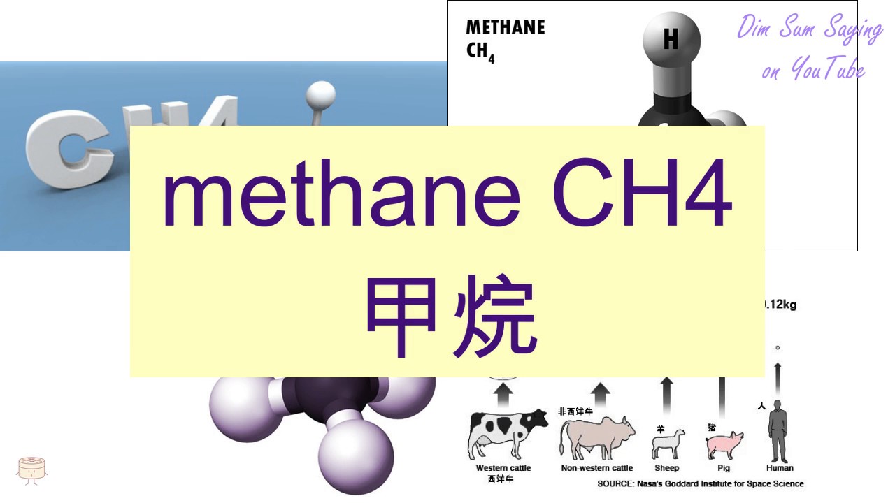 "METHANE CH4" in Cantonese (甲烷) - Flashcard - YouTube