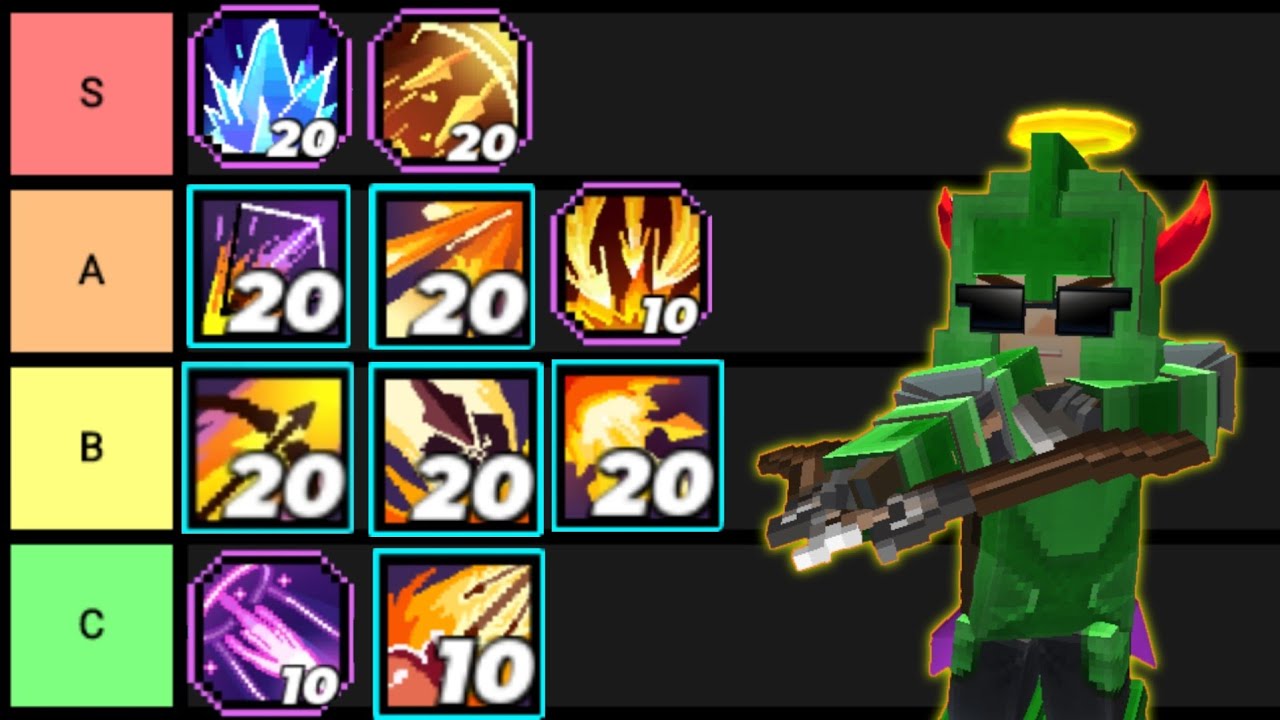 Tier List Of All Bow Talents In BedWars Blockman Go YouTube tier-list-of-all-bow-talents-in-bedwars-blockman-go-youtube