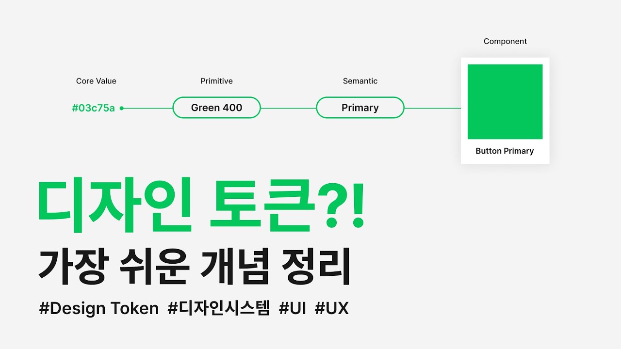 '디자인시스템'과 '디자인 토큰'에 관한 가장 쉬운 개념 정리!(Design System & Design Token) # ...