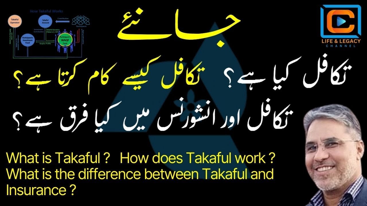 What is Takaful / How Takaful works /Takaful vs Insurance - YouTube