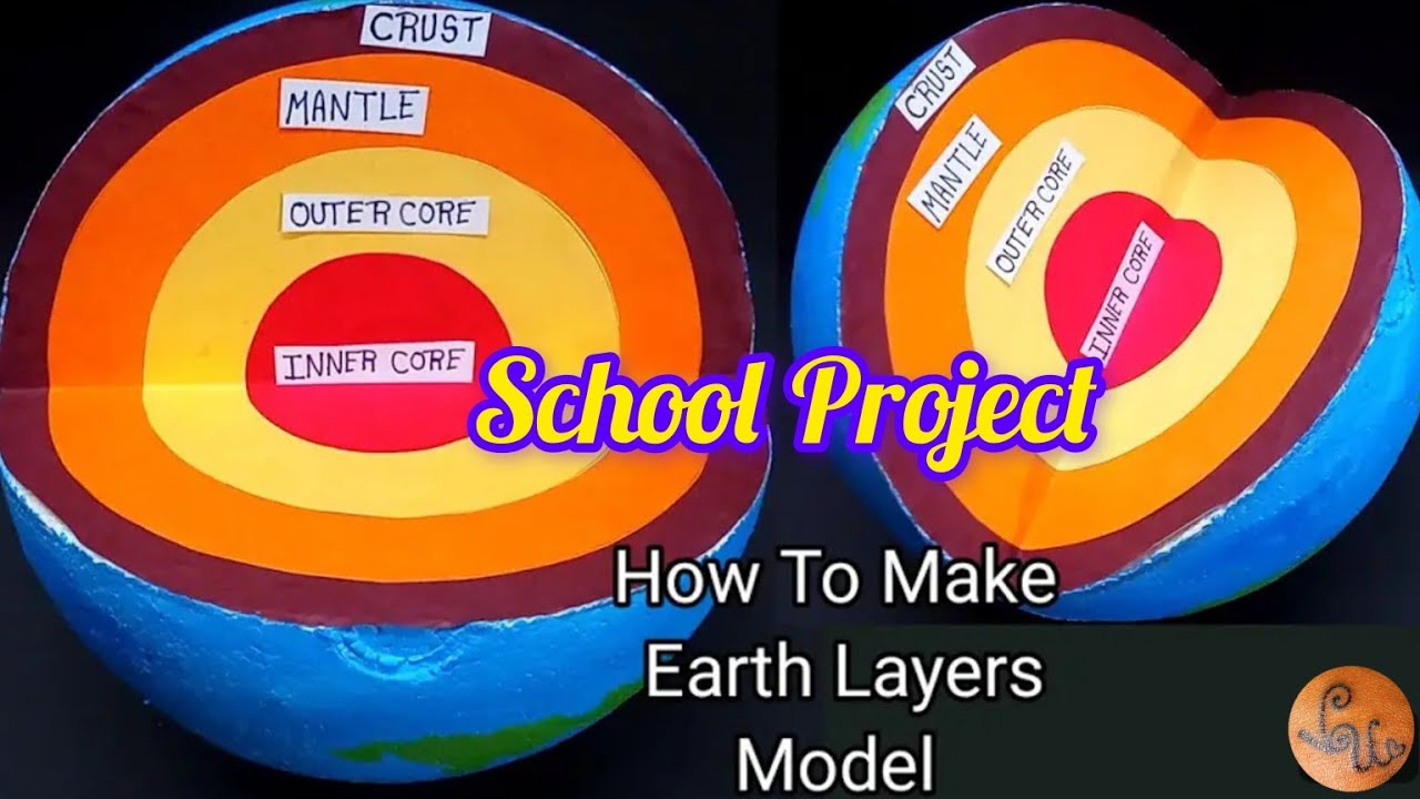 2025//How to make Earth Layer Model //UV creations//3D model making ...