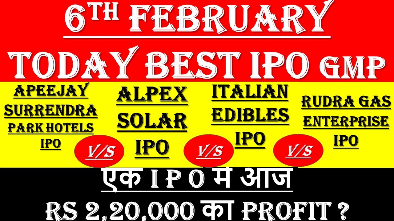 Alpex IPO | Alpex Solar IPO GMP | Italian Edibles IPO | Rudra Gas IPO ...