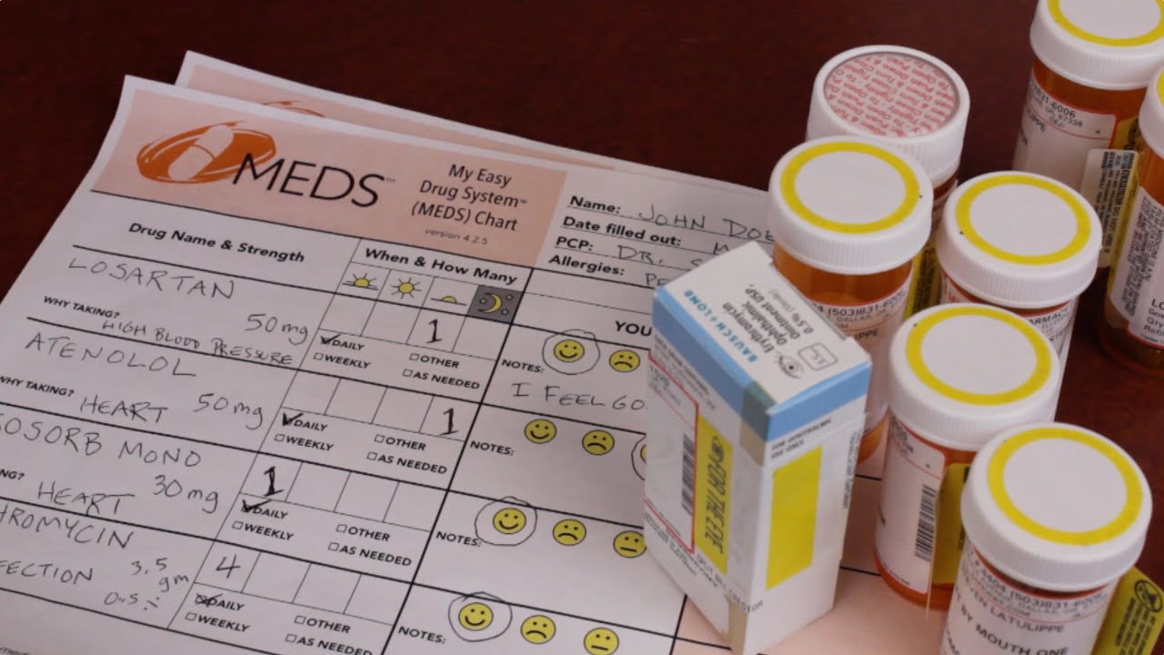 My Easy Drug System (MEDS) Chart: Quick Start Guide - YouTube
