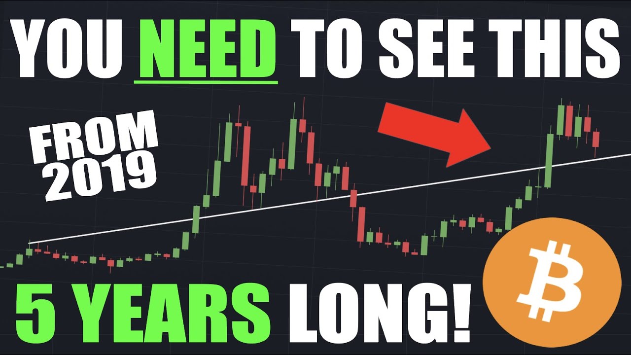 Bitcoin BTC: This ONE LINE Reveals EVERYTHING - 5 YEARS OLD!! - YouTube