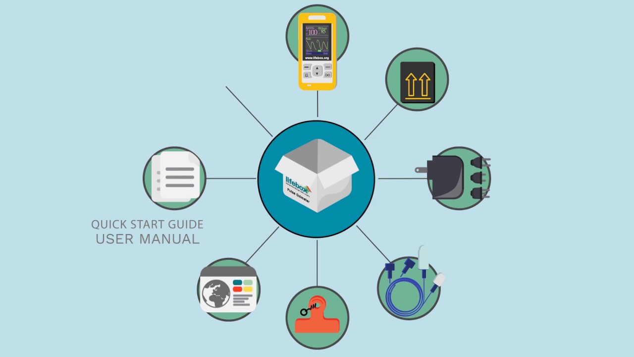How to use the Lifebox pulse oximeter - YouTube