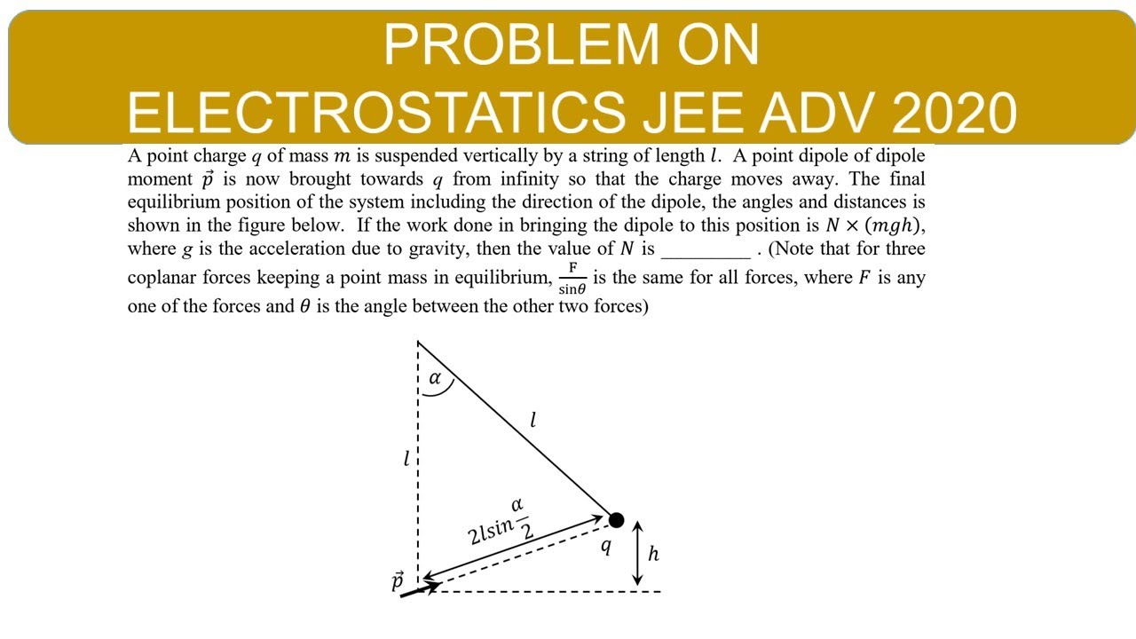 Electrostatics | JEE Advanced 2020 | Problem Inspired from 200 Puzzling Problems In Physics ...