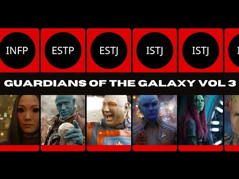 MBTI Personality Type of Characters in Guardians of the Galaxy Vol 3 ...