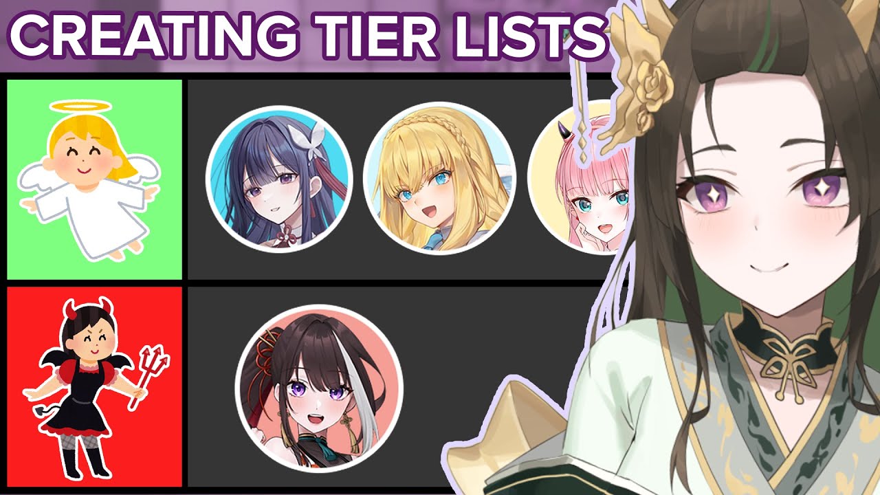 【Tier Lists】DEFINITIVE TRUE TIERS 【Yuno Hanaki | Production kawaii ...