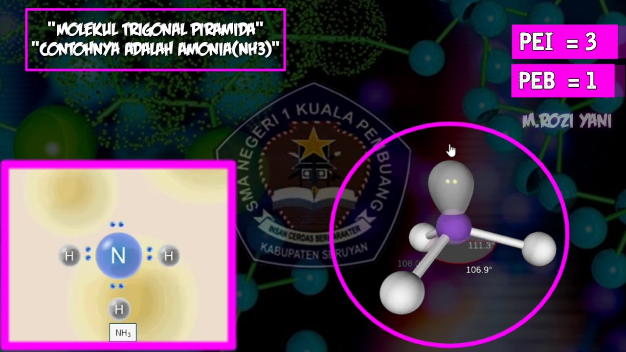 Molekul Trigonal Piramida /•/ Bentuk Dan Senyawa Amonia(NH3) ~ KIMIA ...