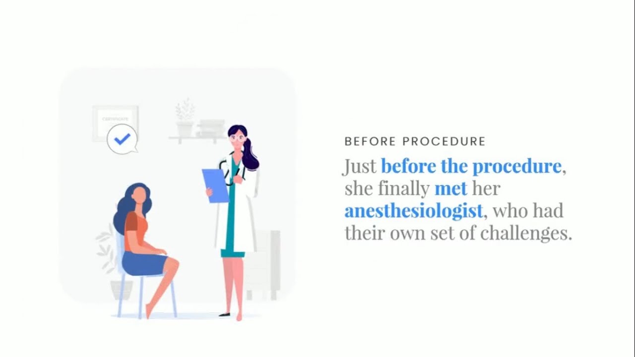Personalized Care Pathways in Anesthesia - Complete Care Management ...