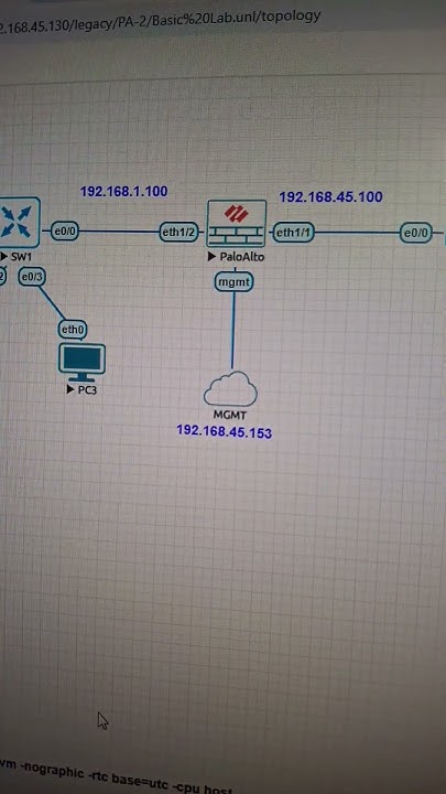 PA firewall overview lan #cisconetworks - YouTube