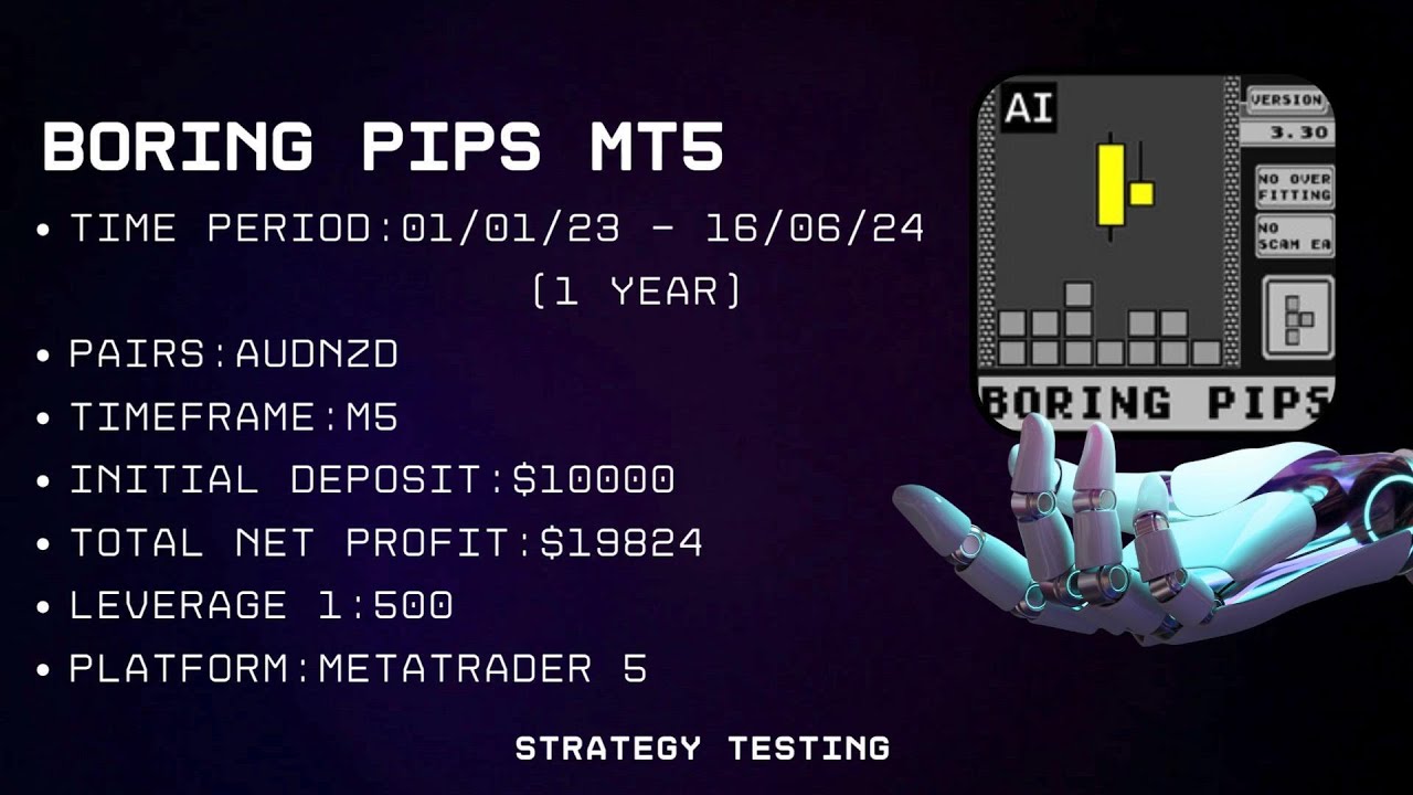Boring Pips MT5 Strategy Testing - YouTube