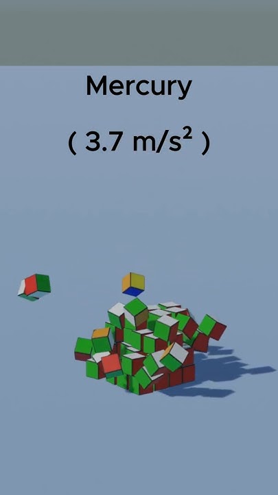 "Rubik's Cube Falling on Different Planets!" #blender3d #3danimation #shorts #gravity - YouTube