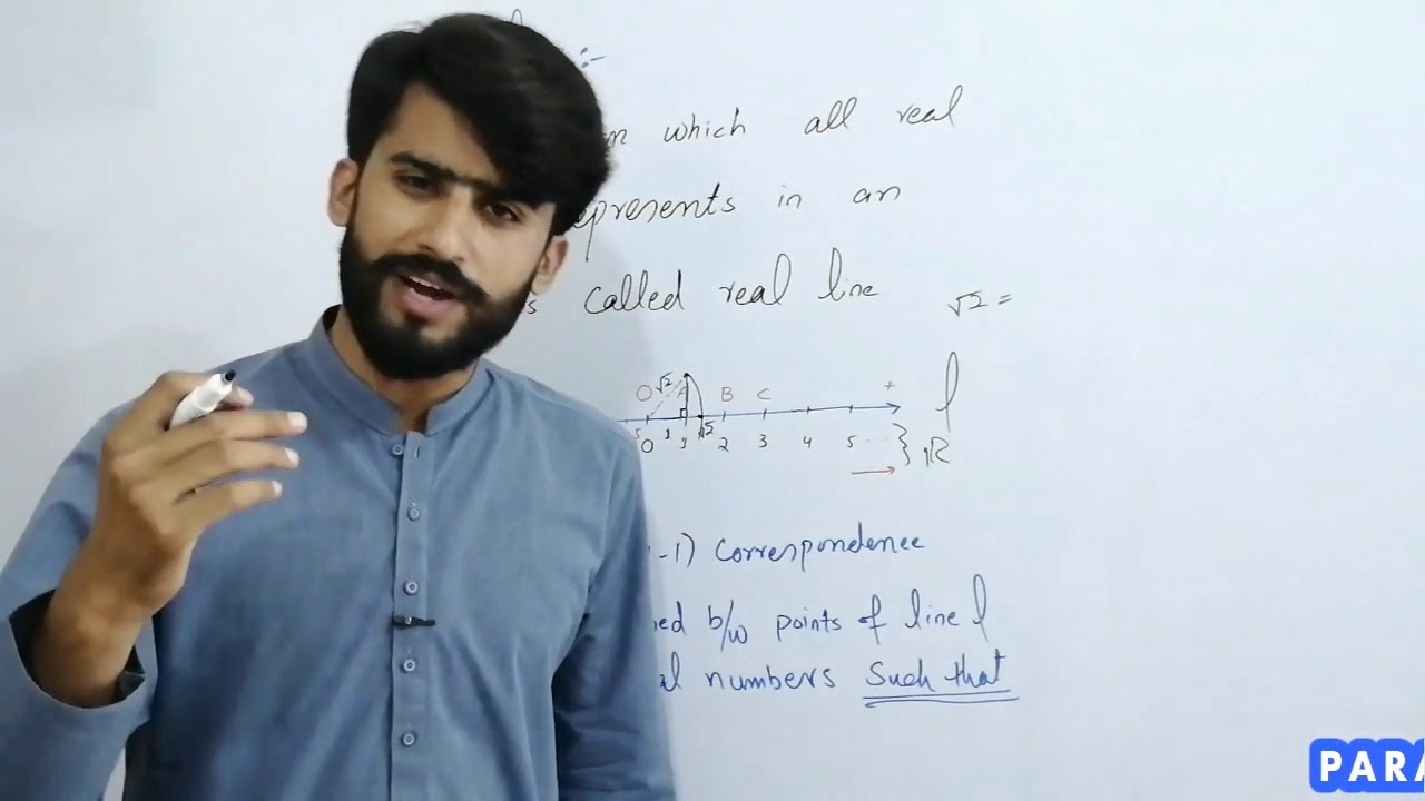 Number System (Lec 11) Real Line, Geometrical rep. of Complex Numbers ...