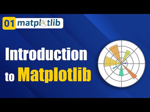 Introduction To Matplotlib Python Library Expert Guide To Python Introduction To Matplotlib Python Library Expert Guide To Python