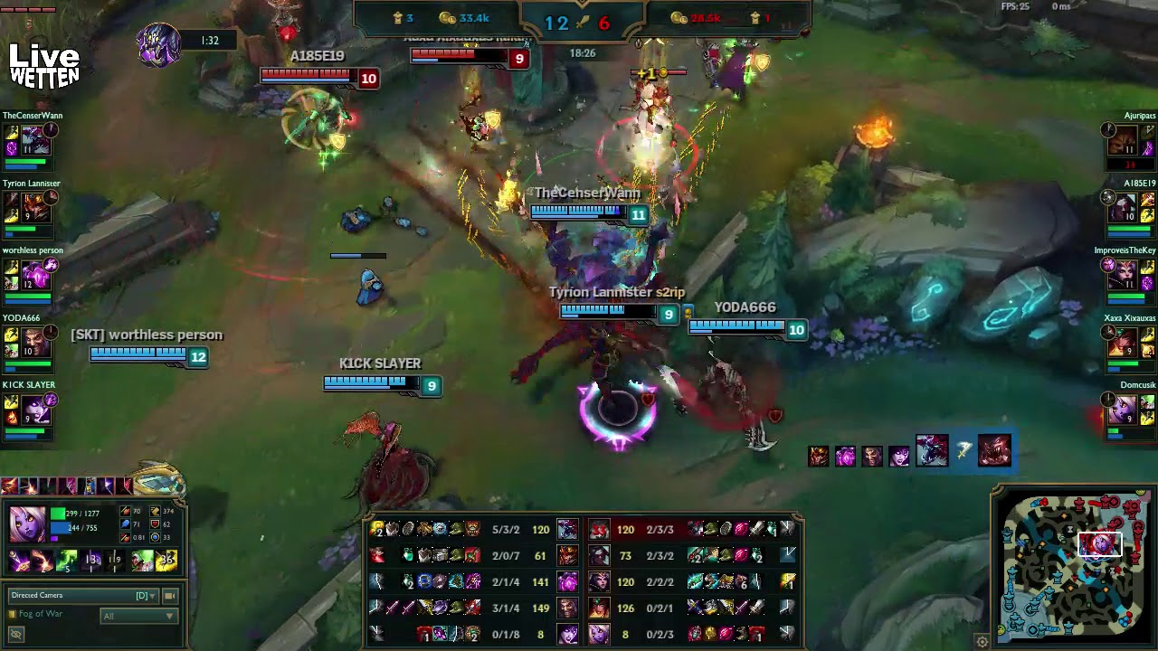 Ranked High Elo, League of Legends Highlights - YouTube