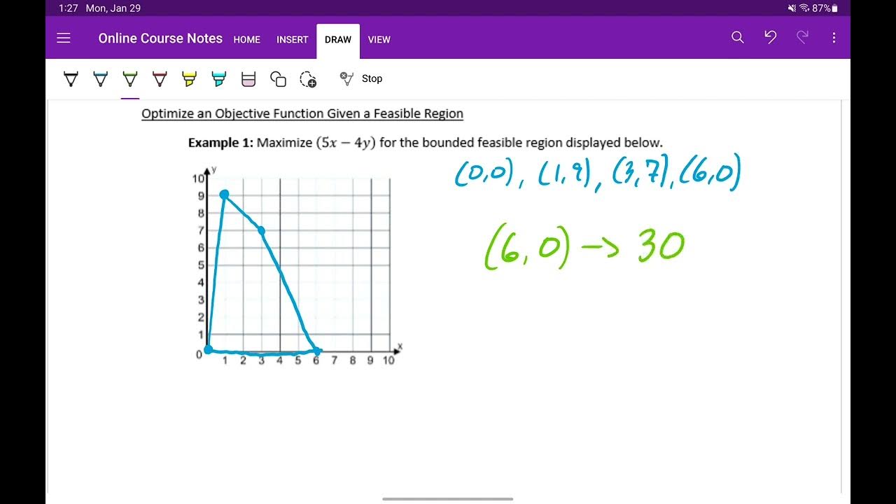 Optimize an Objective Function Given a Feasible Region - YouTube