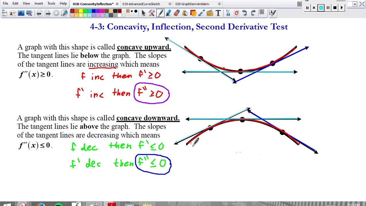 4-3: Part 1: Basics of Concavity and Inflection - YouTube