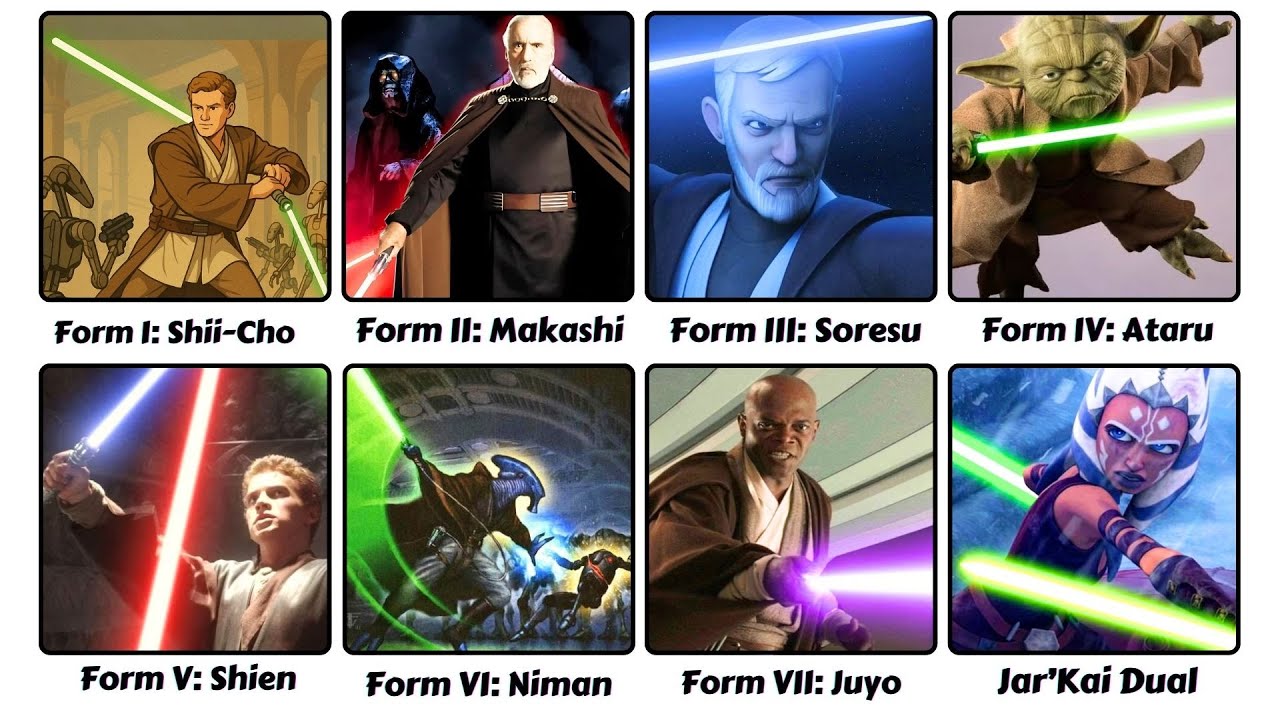 Every STAR WARS Lightsaber Duel Form Explained in 14 Minutes - YouTube