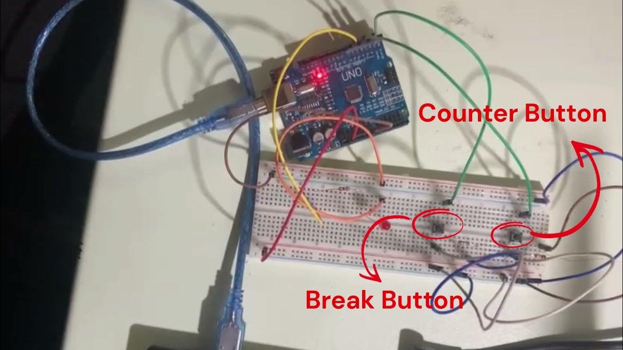 GTU CSE 101 - 2 - YouTube