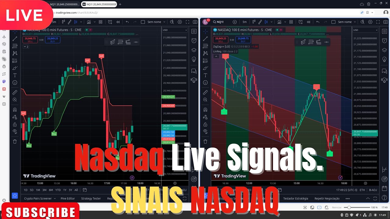 LIVE NASDAQ WITH ENTRY SIGNALS - YouTube