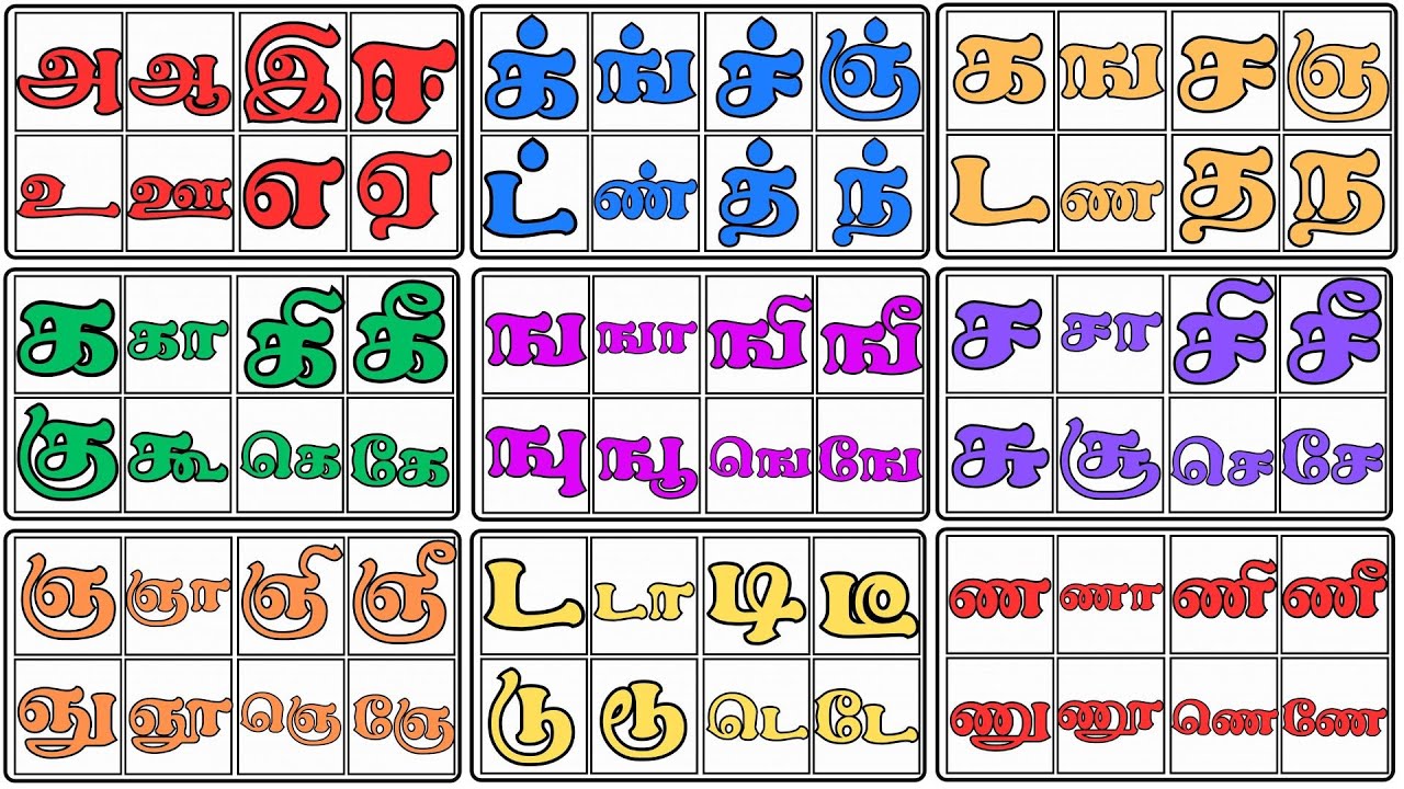 Tamil Alphabets for Kids | Uyir & Mei Ezhuthukkal | Easy Learning # ...