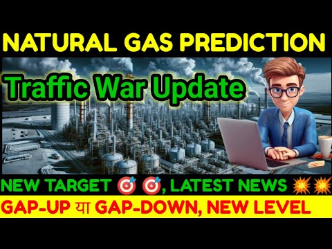 Natural gas Prediction for tomorrow | Natural gas Prediction for Monday ...