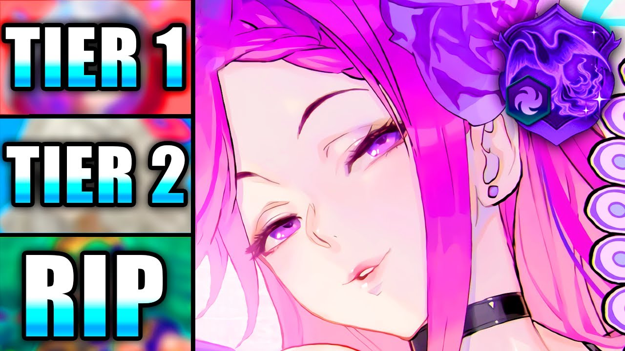 How GOOD is Mythic Loki? + Dark Mythic Tier List & Builds - Fire Emblem ...