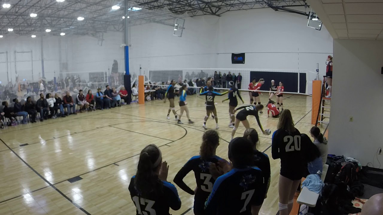 MDJR 17EB NVPL 2 10 18 Set 4 Part 2 Core VA - YouTube