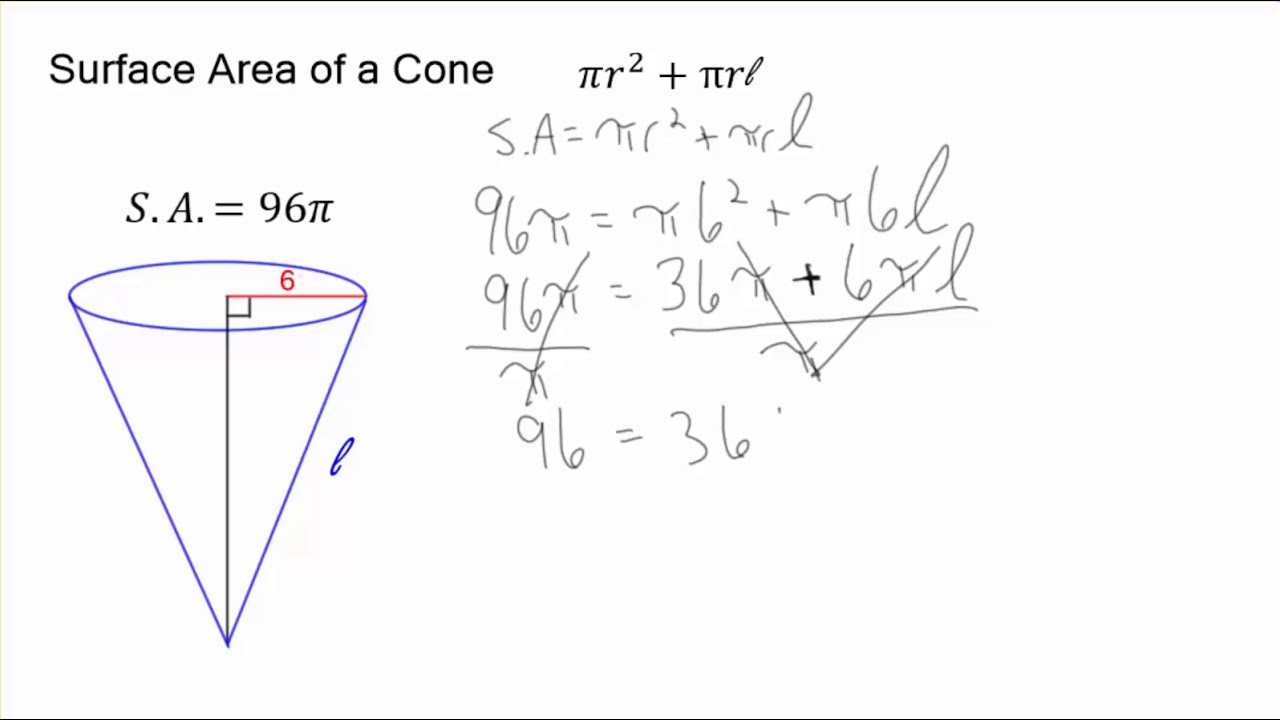 Surface Area of Cones - YouTube