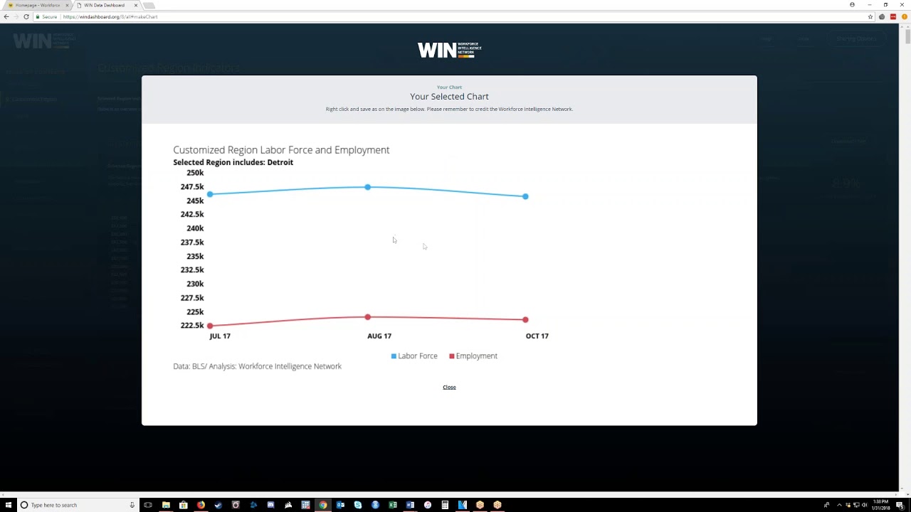 Workforce Intelligence Network Data Dashboard Webinar - YouTube