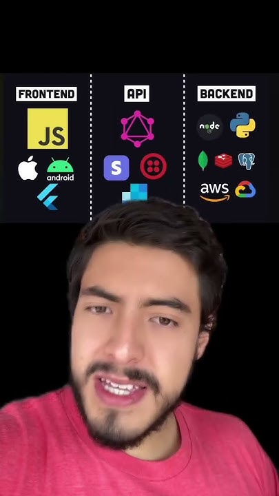 Cuál es el mejor tech stack para tus aplicaciones? #frontend #backend #codigo #programacion ...