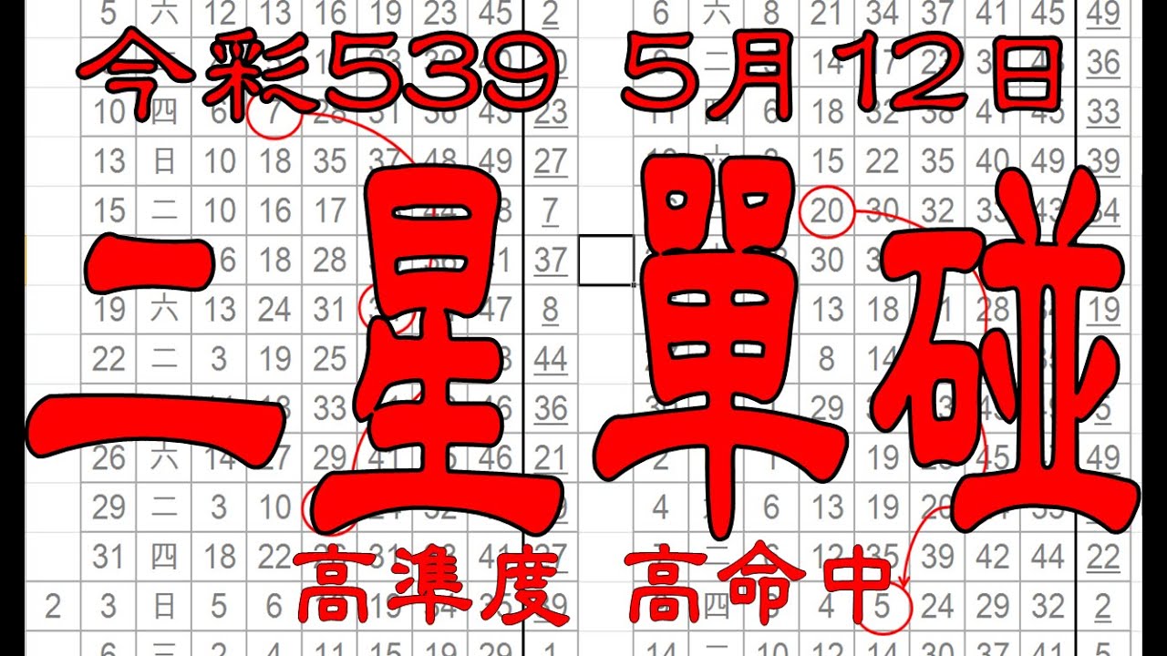 【今彩539神算】5月12日 上期中04 27 34 今彩539 二星單碰 - YouTube