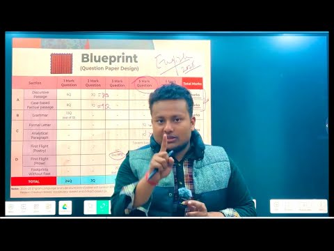 BLUEPRINT (Question Paper Design) For Class 10th/12th #cbse #class10 # ...