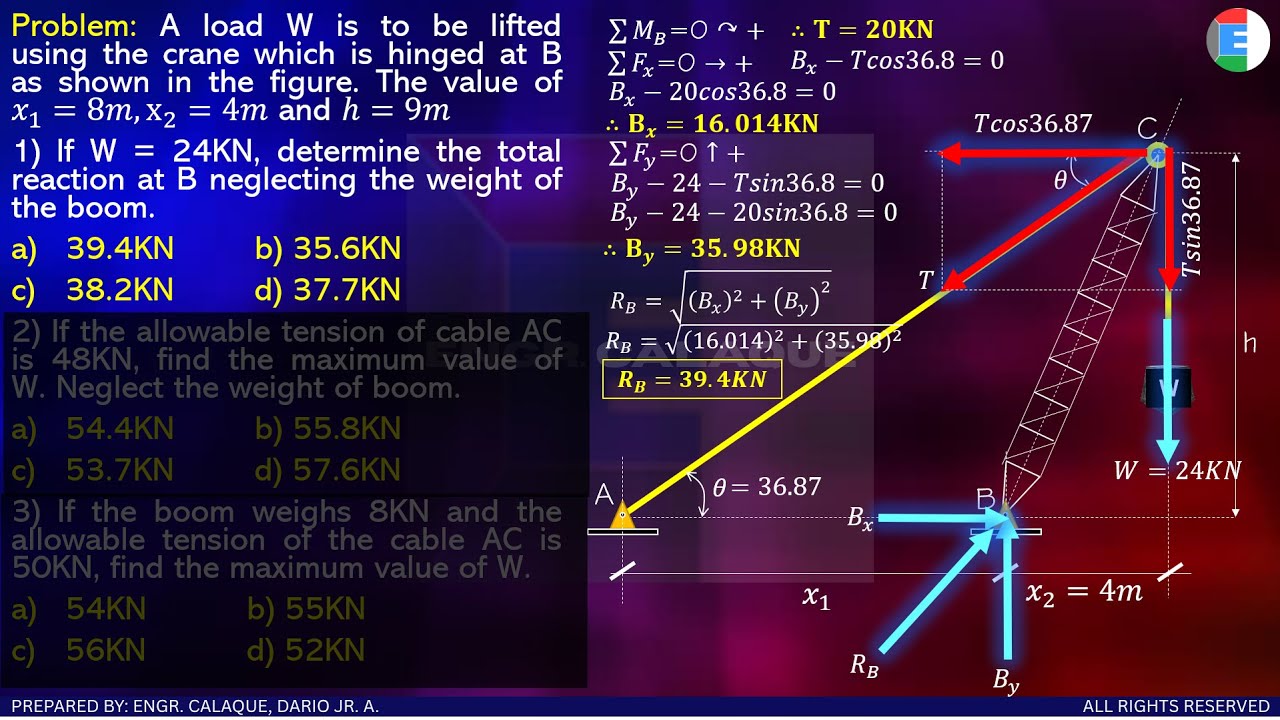 CEB NOV.2025 - Crane Problem - YouTube