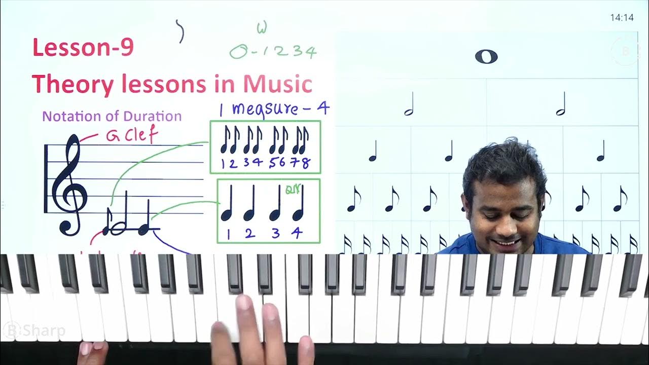 Theory and Practical Lessons in Music | Notation of Duration Part-III ...