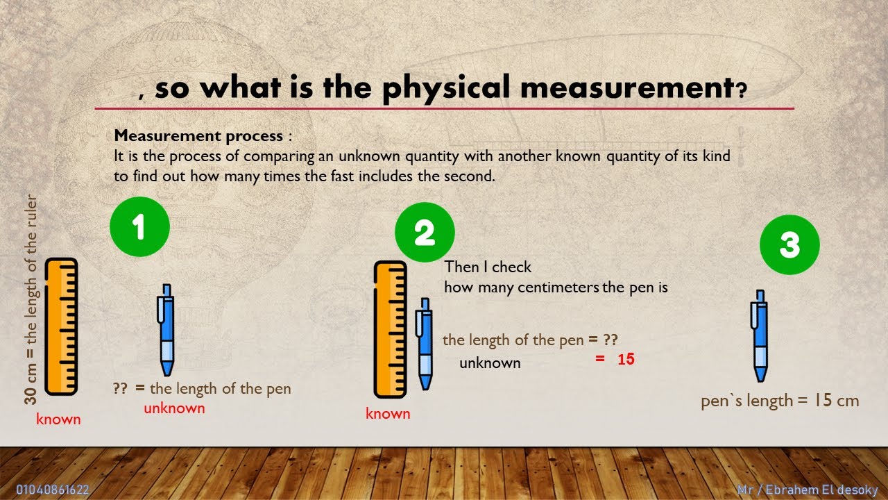 Physical Measurement | فيزياء الصف الثاني الثانوي لغات بطريقة سهلة ...