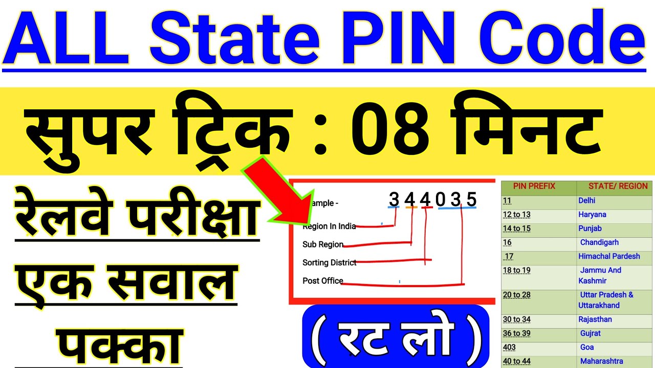 Railway Special ALL State PIN Code All State PIN Code Trick RRB railway-special-all-state-pin-code-all-state-pin-code-trick-rrb