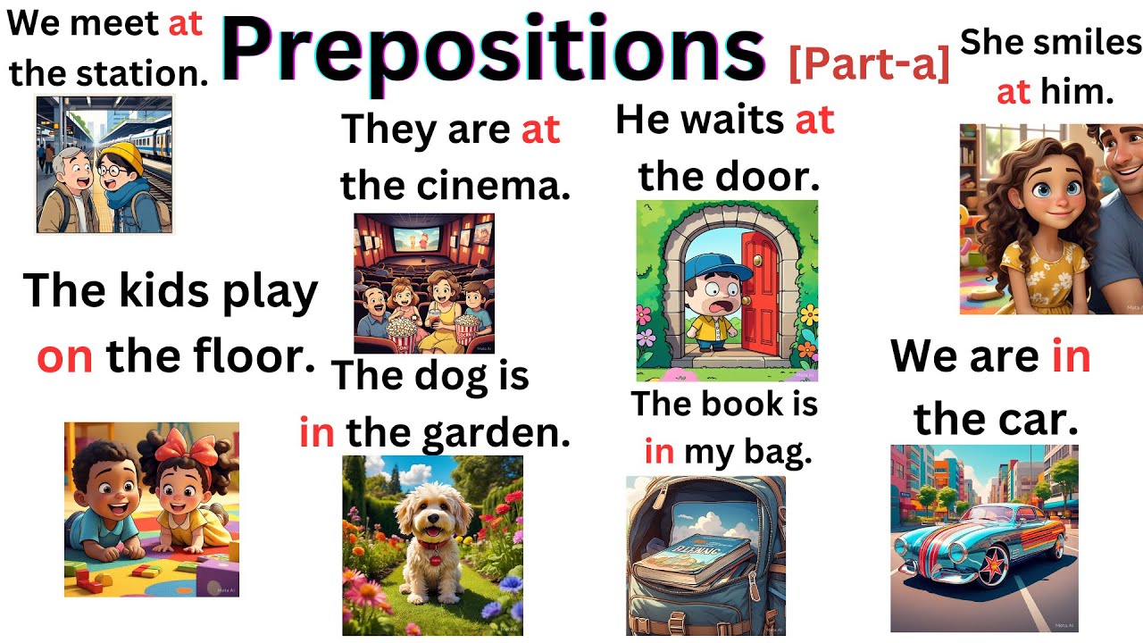 Learn English Prepositions Easily: Essential Examples for Beginners 📝 ...